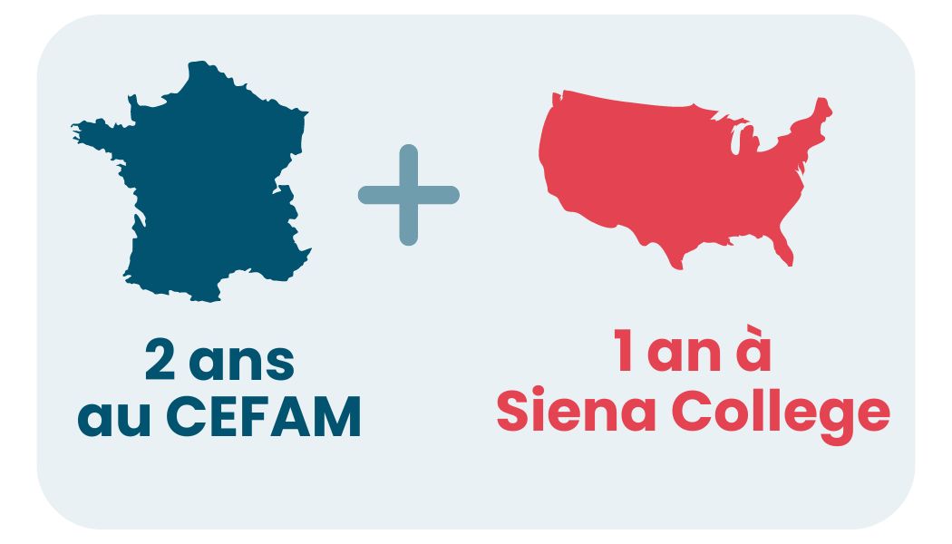 Parcours Relations Internationales (post-bac) - CEFAM